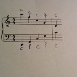 Noten lezen Archieven - Muziekstudio Legato